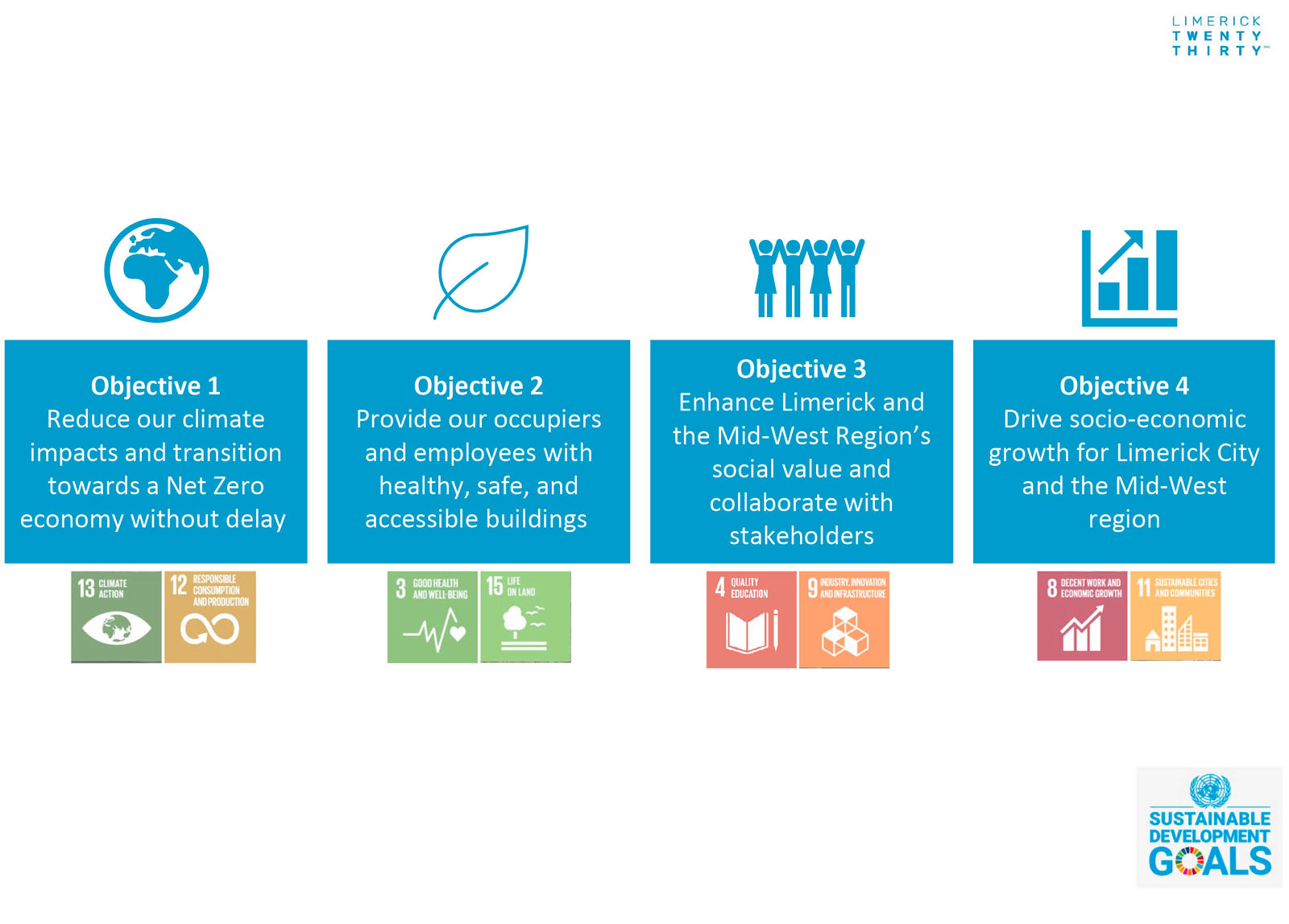 Through our ESG initiatives, LTT aims to make a positive impact on the ...
